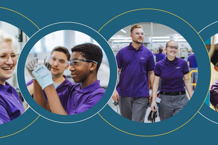 Learning & development - Careers - IMI plc